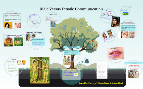 male vs. female communication by Jennifer Davis