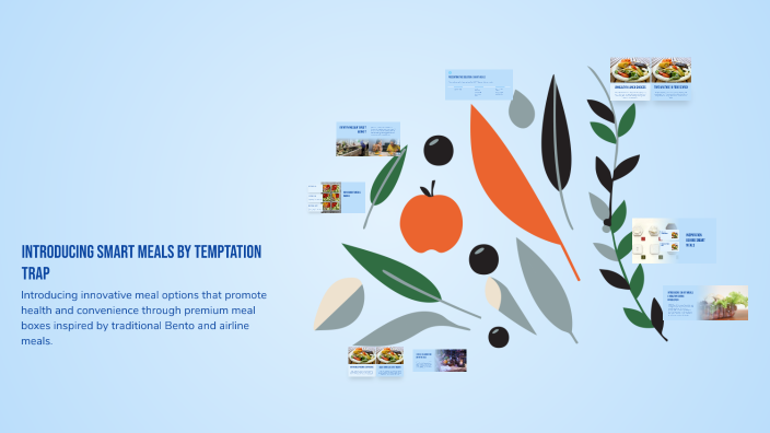 Introducing SMART Meals by Temptation Trap by Fahad Nawaz on Prezi