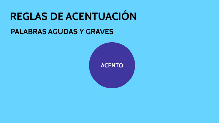 REGLAS DE ACENTUACIÓN PALABRAS AGUDAS Y GRAVES by Judith González on Prezi