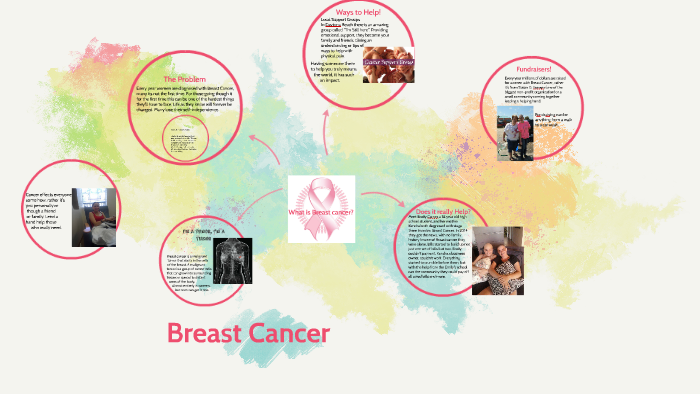 Breast Cancer by Emily Carnes on Prezi