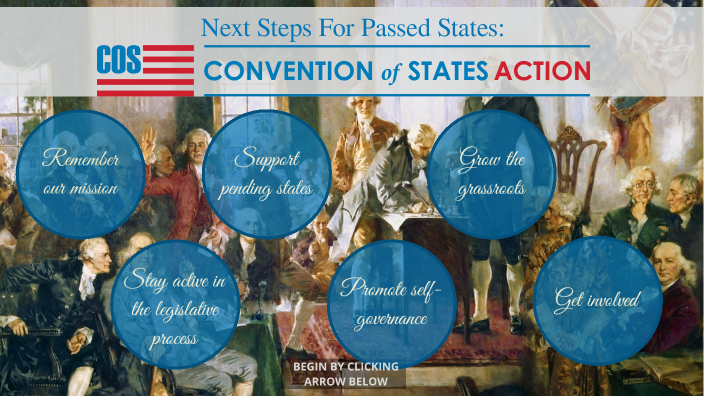 2023 Convention of States Presentation: Passed States by Convention of ...