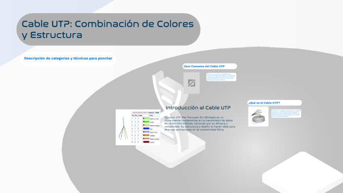 Cable UTP: Combinación de Colores y Estructura by luis farias on Prezi