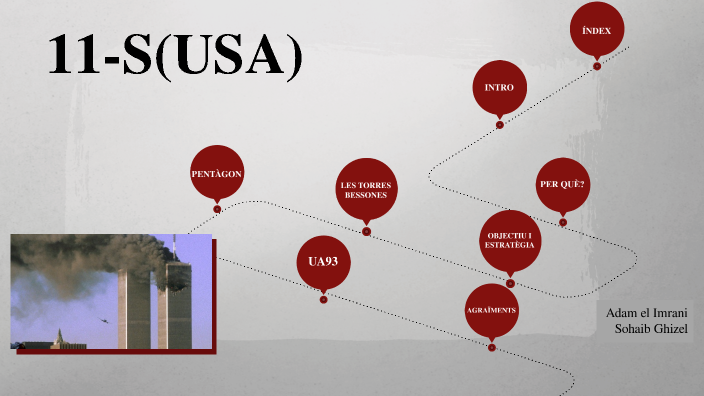 11s by el pro el mejor on Prezi