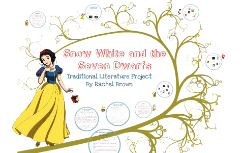 Snow White and the Seven Dwarfs Presentation by Rachel Brown on Prezi