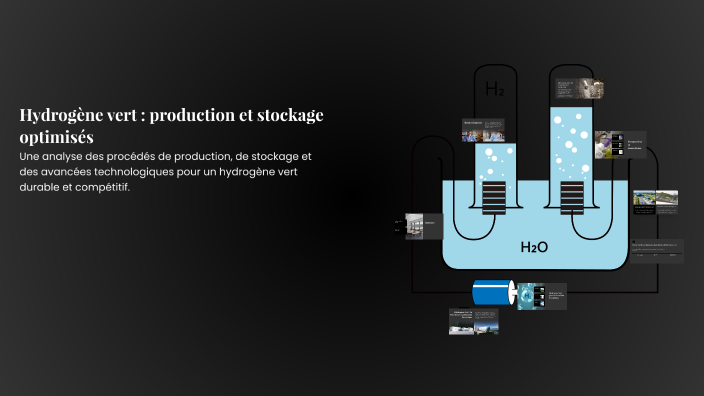 Hydrogène vert : production et stockage optimisés by Danial Haqeem on Prezi