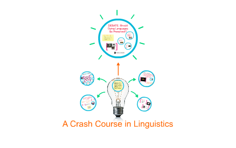 A Crash Course in Linguistics by Kate Logan on Prezi