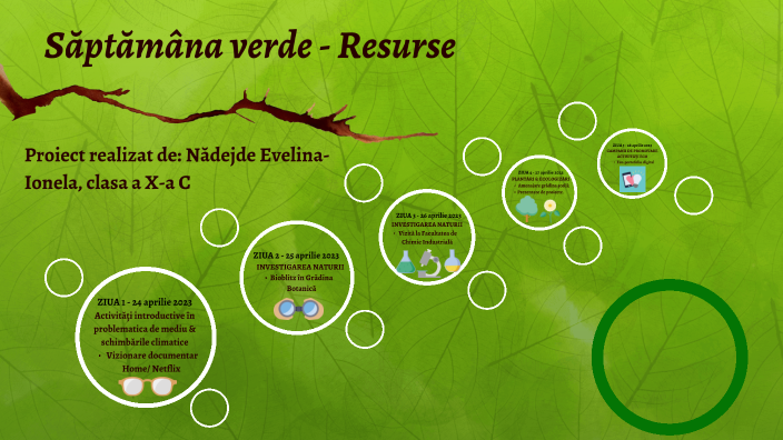 Săptămâna verde - Resurse by simona georgiana on Prezi