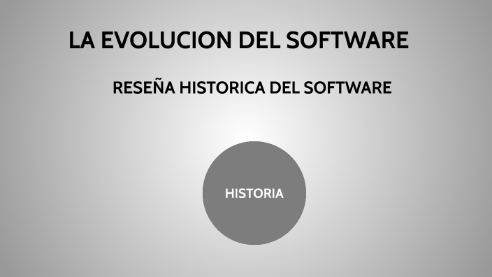 “LA EVOLUCIÓN DEL SOFTWARE”. by sofia nanclare hijita on Prezi