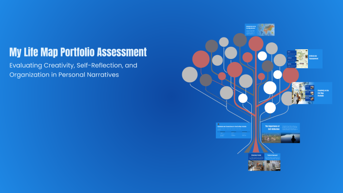 My Life Map Portfolio Assessment by Jett Smith on Prezi