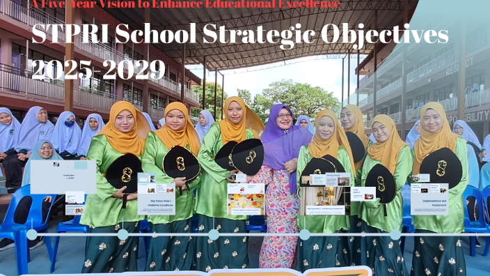 STPRI School Strategic Objectives 2025-2020 by Seri Ainey Shahri on Prezi