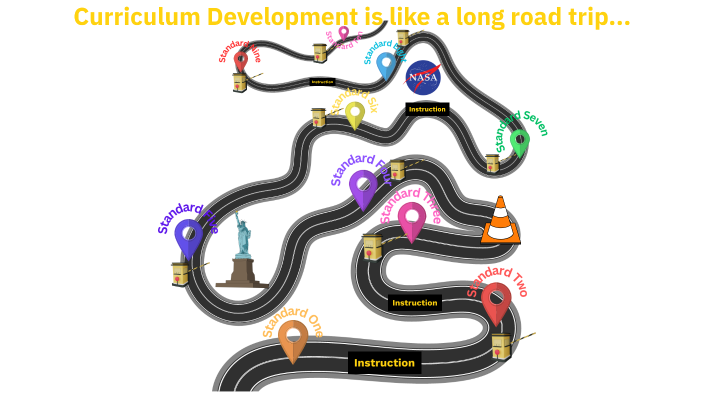 Curriculum Development Visual Representation by Nicole Erickson on Prezi