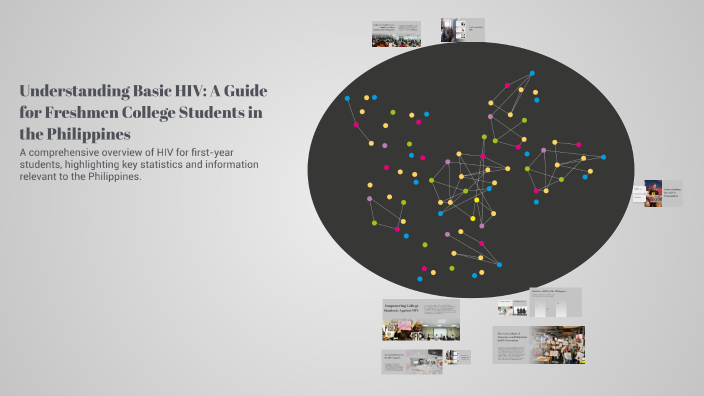 Understanding Basic HIV: A Guide for Freshmen College Students in the ...