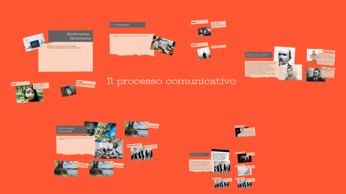 Il processo comunicativo by Salvatore Alessi on Prezi