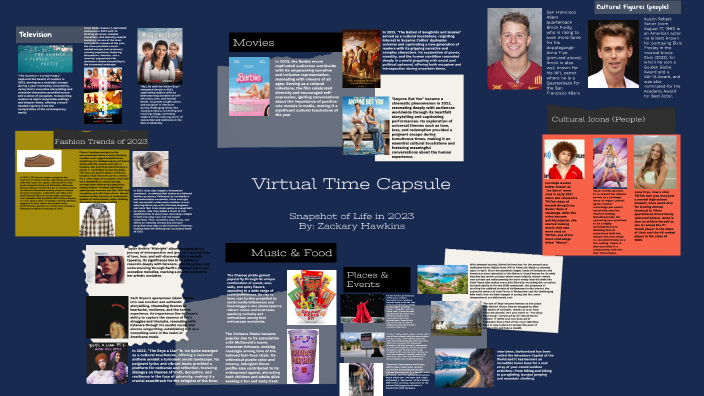 Virtual Time Capsule by Zackary Hawkins on Prezi