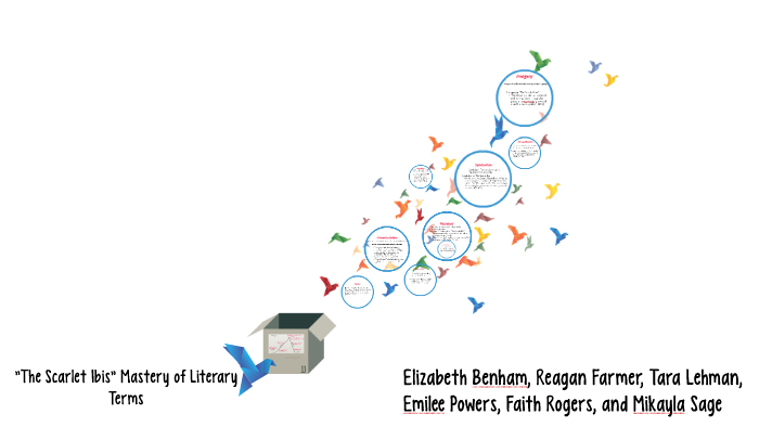 The Scarlet Ibis Literary Devices by on Prezi