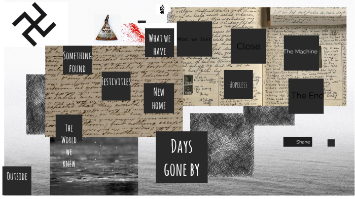 Themes of Anne Frank by SHAN GAYLIE on Prezi