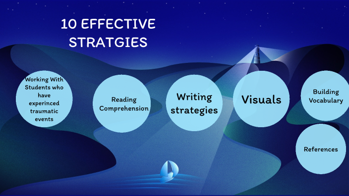 10 effective instructional literacy strategies by Jacob Whitfield on Prezi