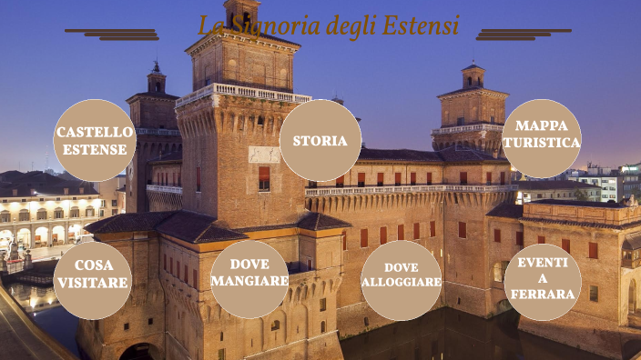 Gli estensi by Alessio Guarrato on Prezi