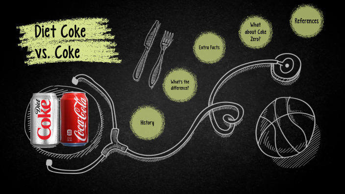 Coke vs Diet Coke - Alyssa Yambao by Alyssa Yambao on Prezi