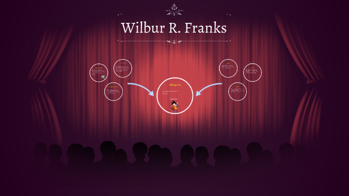 Wilbur R. Franks by Akul L on Prezi