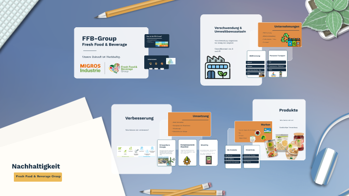 FFB-Group by Flavia Lang on Prezi