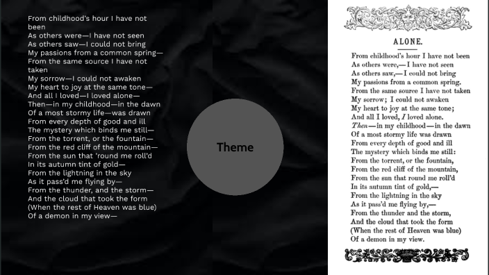 Alone by Edgar Allen Poe Analysis by William Boyle on Prezi