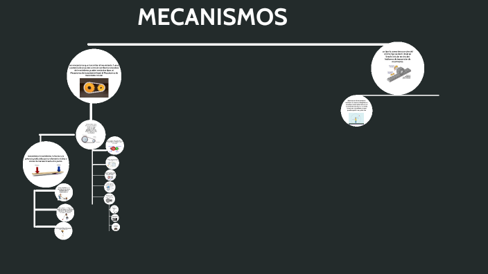 INFORMATICA by laura carolina fuertes riaño on Prezi