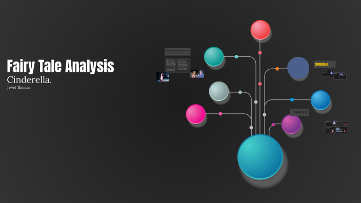 Jewel Thomas - Mind Map by JT - 11ZZ 1040426 Rick Hansen SS on Prezi