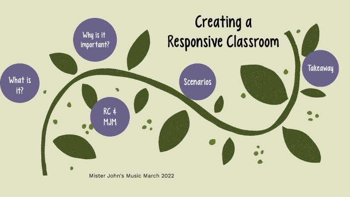 Responsive Classroom Communication by Lillian Dixon on Prezi