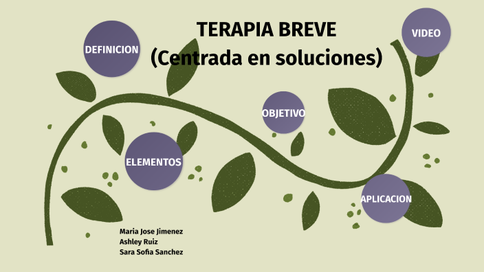 TERAPIA BREVE (centrada en soluciones) by sara sofia on Prezi