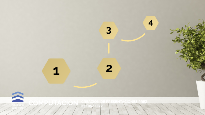 Practicas 1 y EJAS by Ethan Josias Aviles Sotelo on Prezi