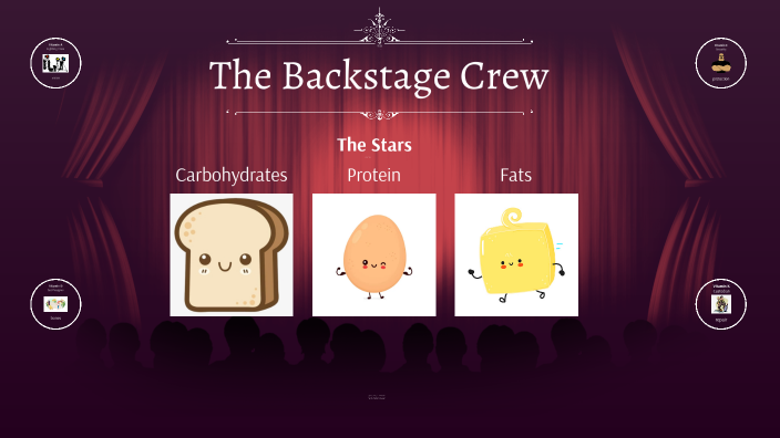 metaphor assignment by Vaishnavi Bandari on Prezi