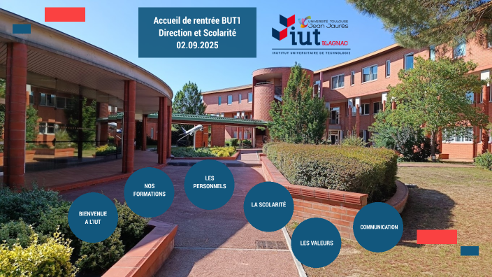 Accueil Rentrée BUT1 02/09/2025 by Carine Livoti on Prezi