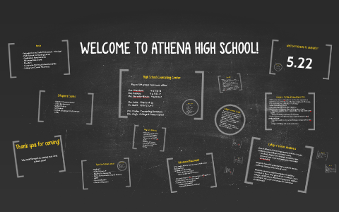 WELCOME TO ATHENA HIGH SCHOOL! by Katherine Ballard
