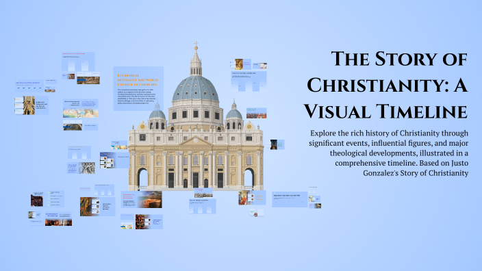 The Story of Christianity: A Visual Timeline by Lincoln Stanley on Prezi