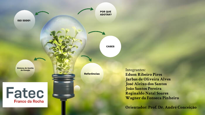 ABNT NBR ISO 50001 by Reginaldo Natal Soares on Prezi