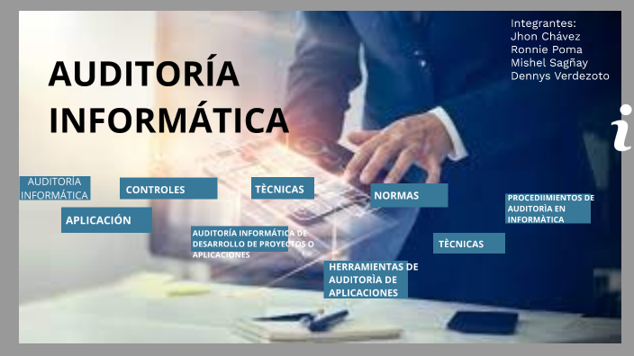 AUDITORÍA INFORMÁTICA by mishel sagñay on Prezi