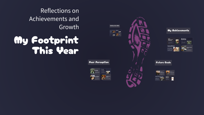 My Footprint This Year by Sofia Tkachenko on Prezi