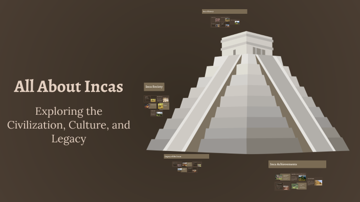 All About Incas by Mariah Luke on Prezi