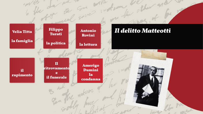 Il delitto Matteotti by prof.lettere lettere on Prezi
