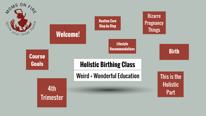 The Holistic Birthing + Prenatal Guide by Kim Fletcher on Prezi