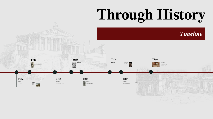 Evolución Histórica de la Familia en El Salvador by Hazel Vásquez on Prezi
