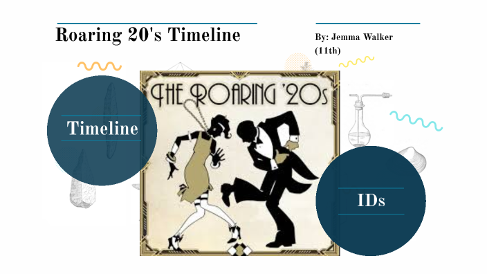 Roaring 20's Timeline by Jemma Walker on Prezi