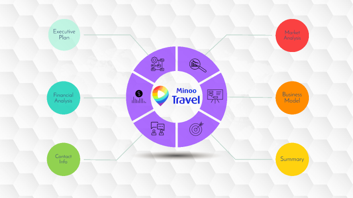 MinooT by Yegane Mahrouqi on Prezi