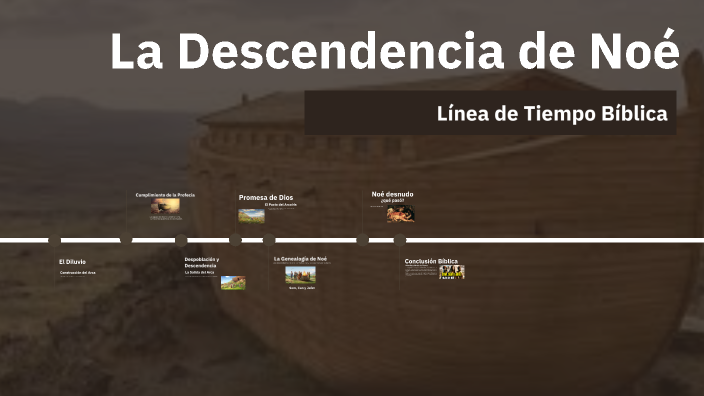 La Descendencia de Noé by Ailen Tarragona on Prezi