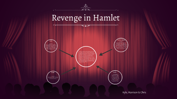 Revenge in Hamlet by Kyle Hanford