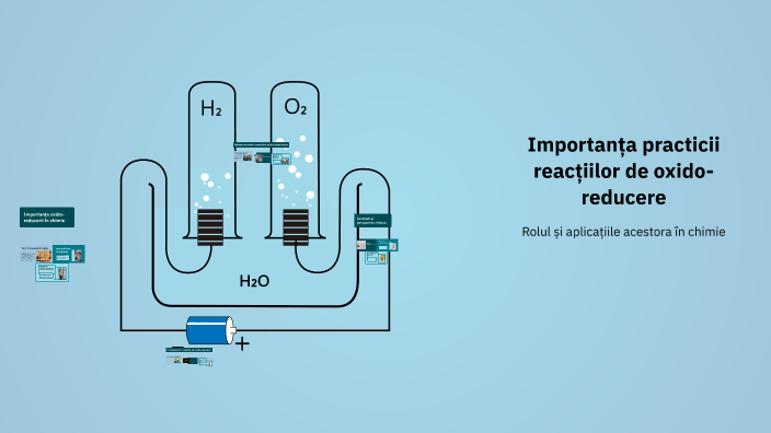 Importanța practicii reacțiilor de oxido-reducere by olaru evelina on Prezi
