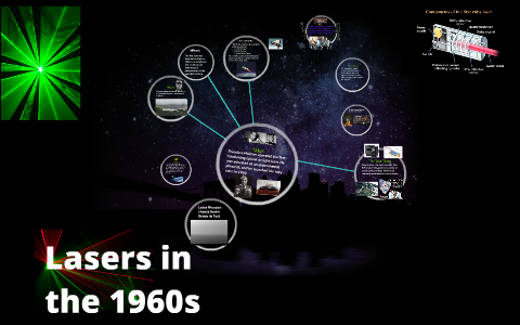 Lasers in the 1960s by Charles Sternberg