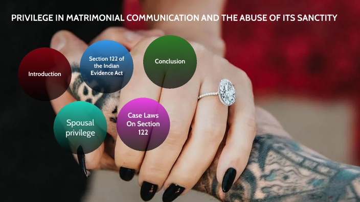 PRIVILEGE IN MATRIMONIAL COMMUNICATION AND THE ABUSE OF ITS SANCTITY by ...