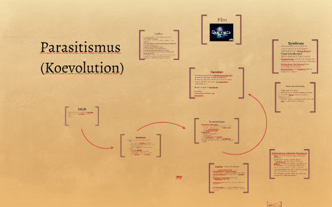 Parasitismus (Koevolution) by Simon Stollmeier on Prezi